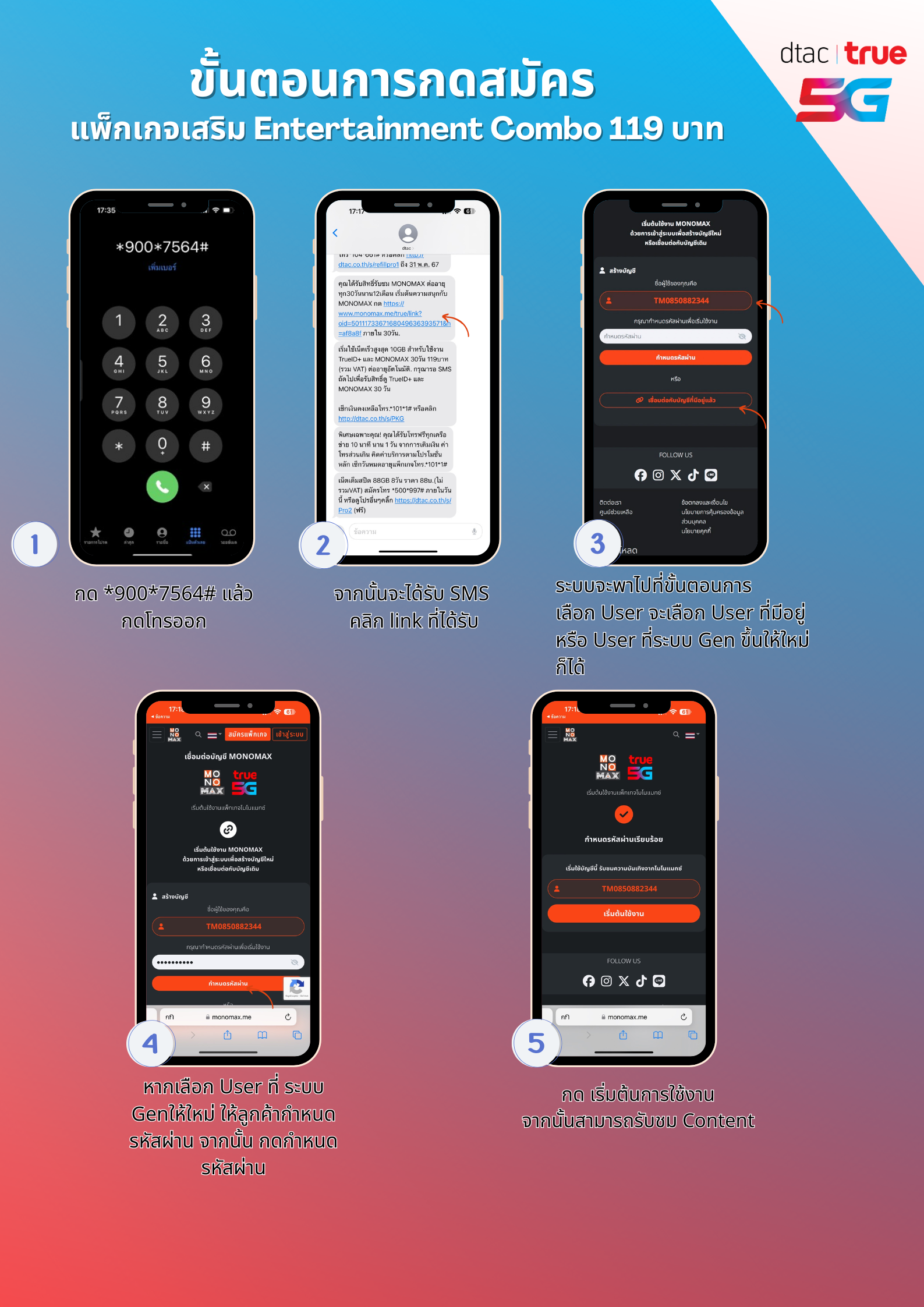 ขั้นตอนการสมัคร แพ็ก Entertainment Combo 119 บาท ของทรูและดีแทค ...
