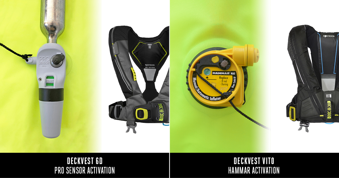 Choosing between the Hammar or UML Pro Sensor Elite inflation systems ...