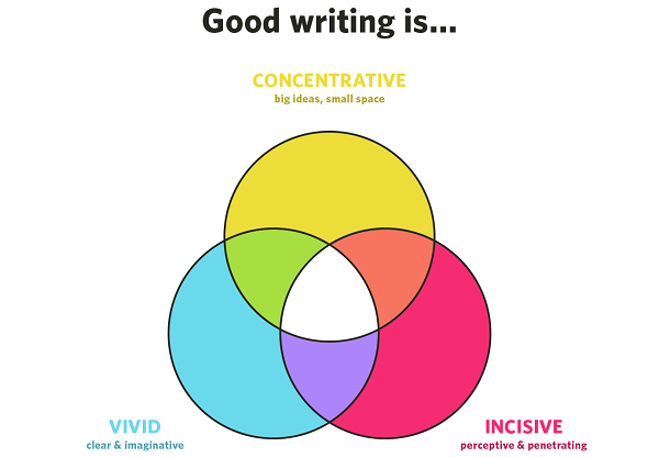 Comparing Yourself With Others Doesn't Have to Be Toxic