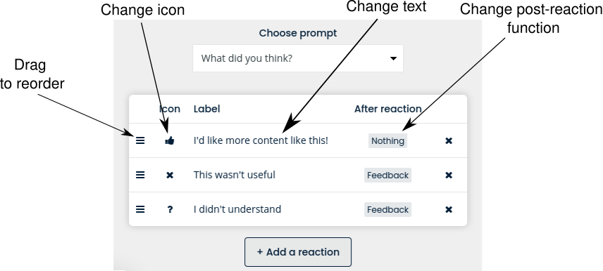 React & Share - Frequently Asked Questions
