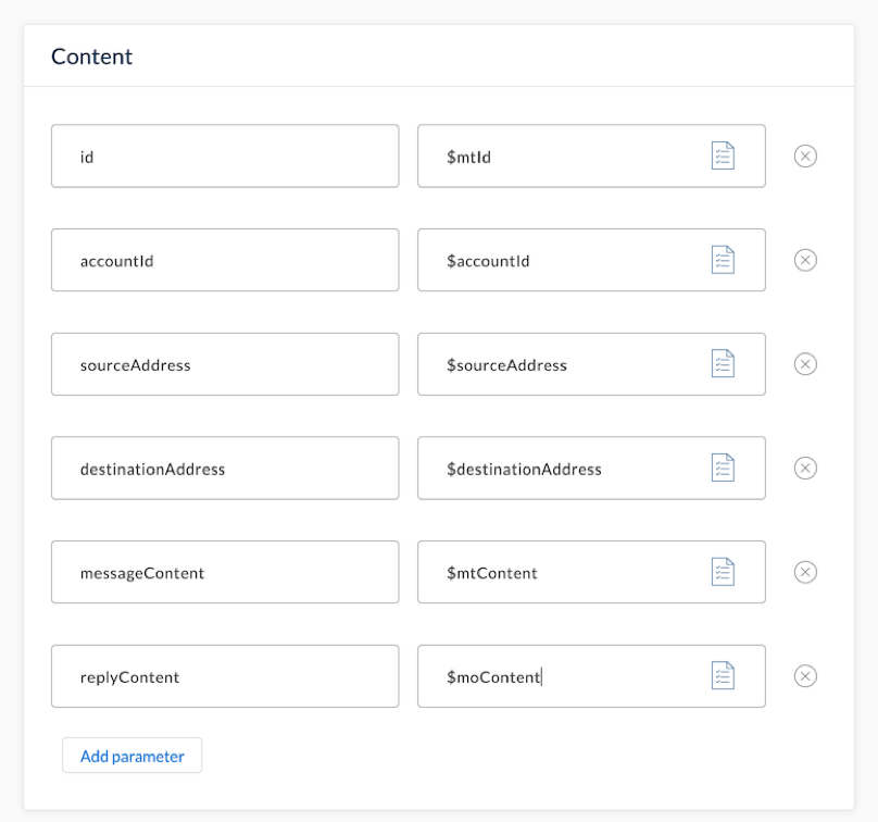 Webhooks – SMS Broadcast
