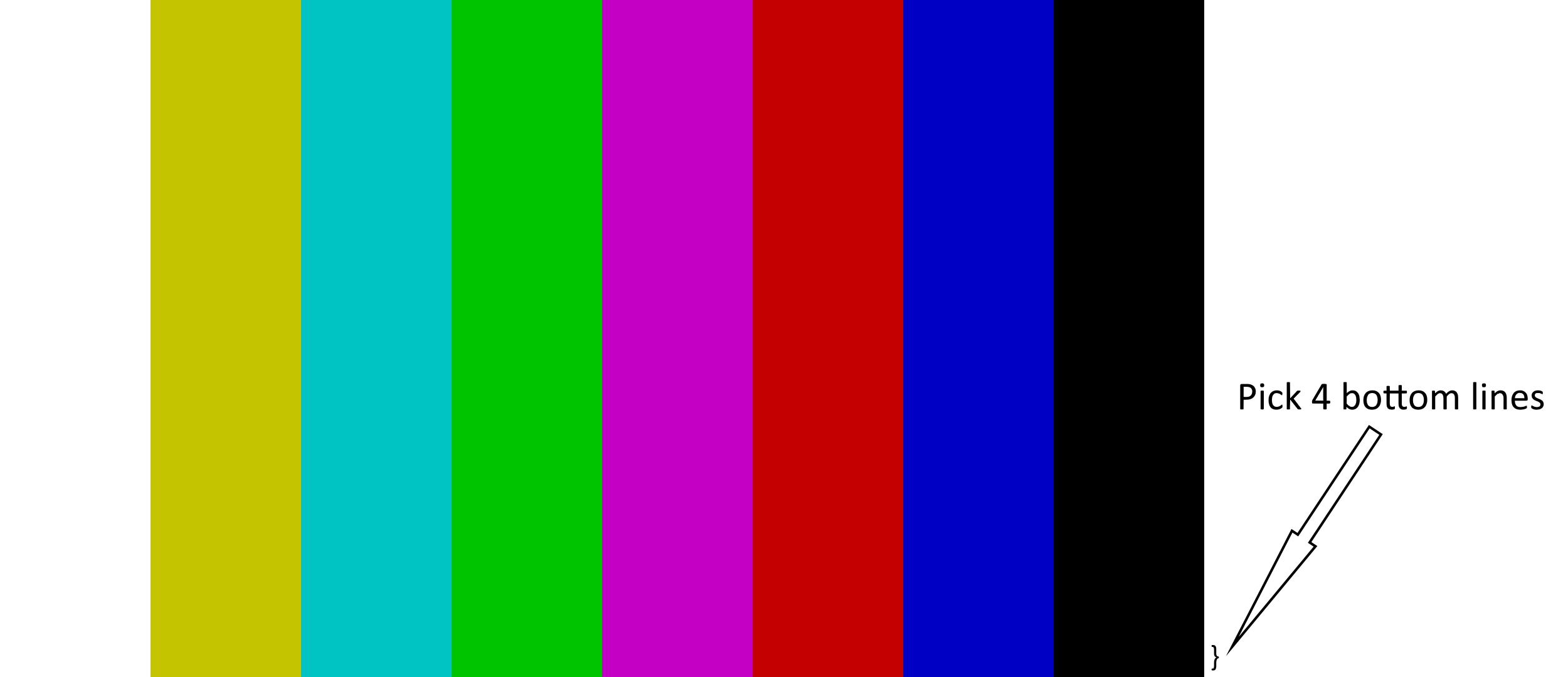 Transmitting a timecode data to a web page frame accurately ...