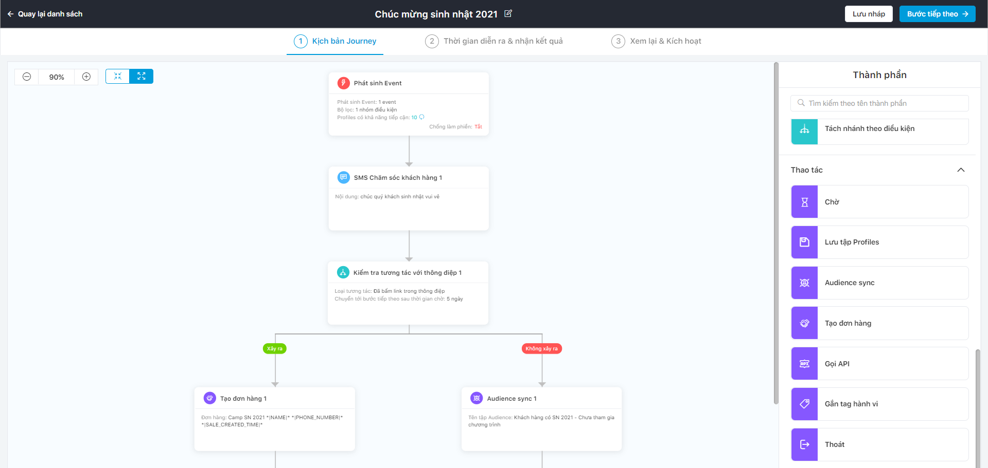 Journey Builder | Tổng quan về Journey Builder #1