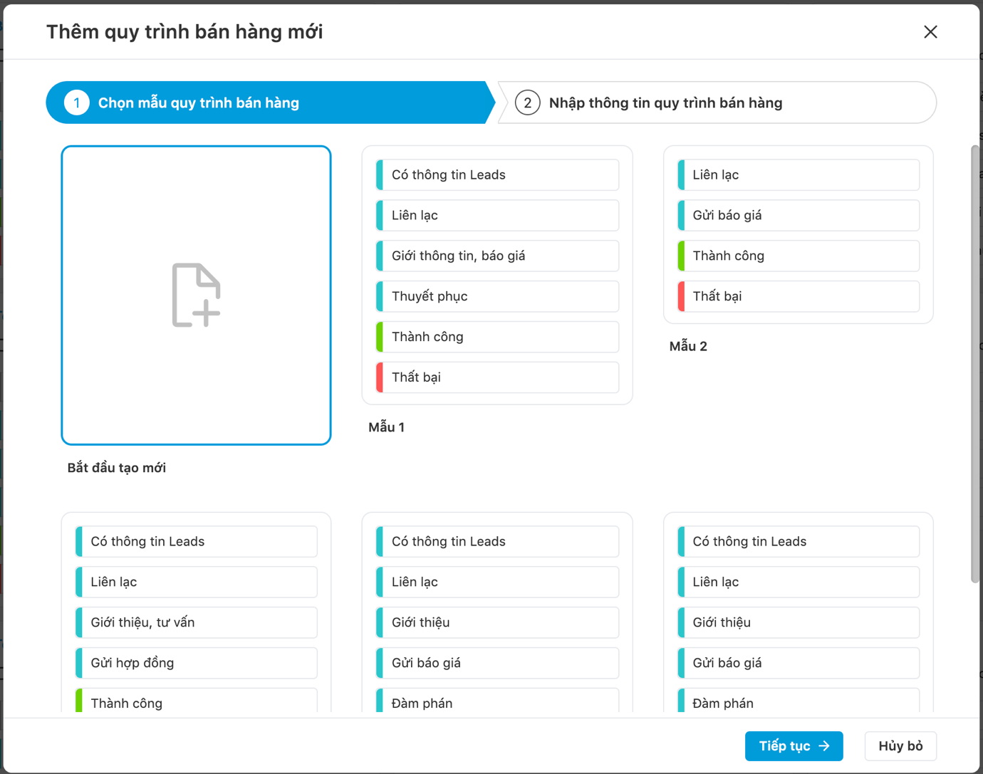 Sales Pipeline - MOBIO