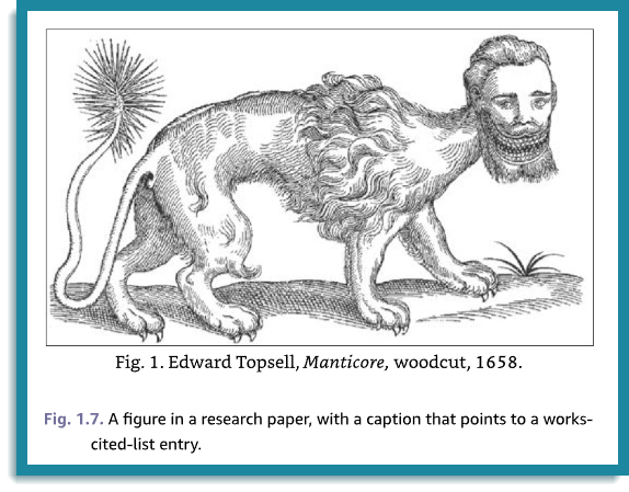 How do I cite photos, graphics, artwork, and images? | Scrible
