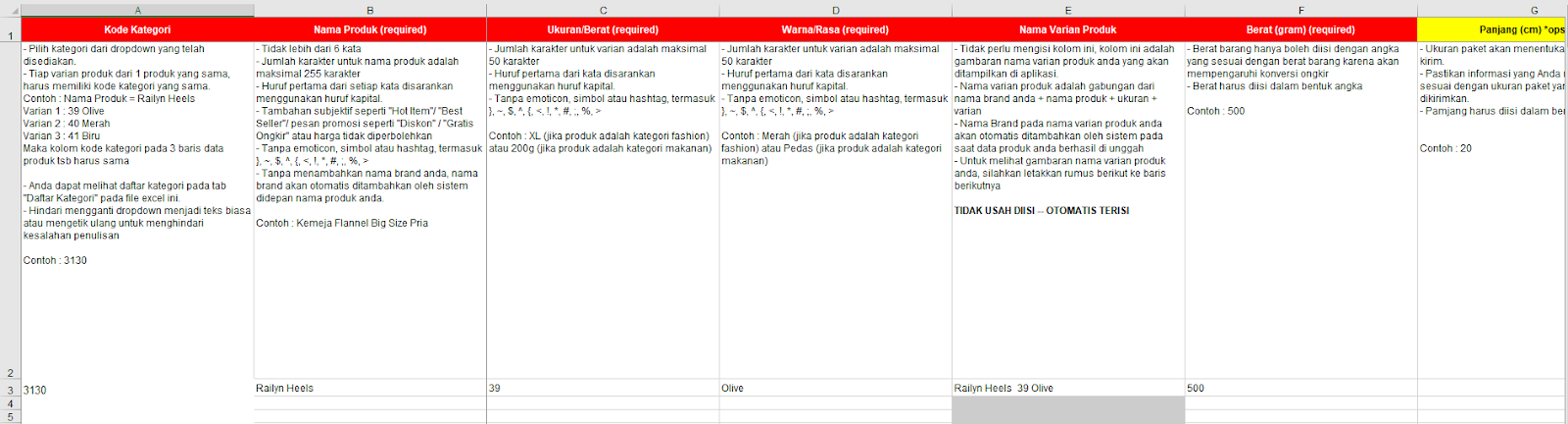 Informasi dan Panduan seputar Template Data Produk | Pusat Edukasi ...