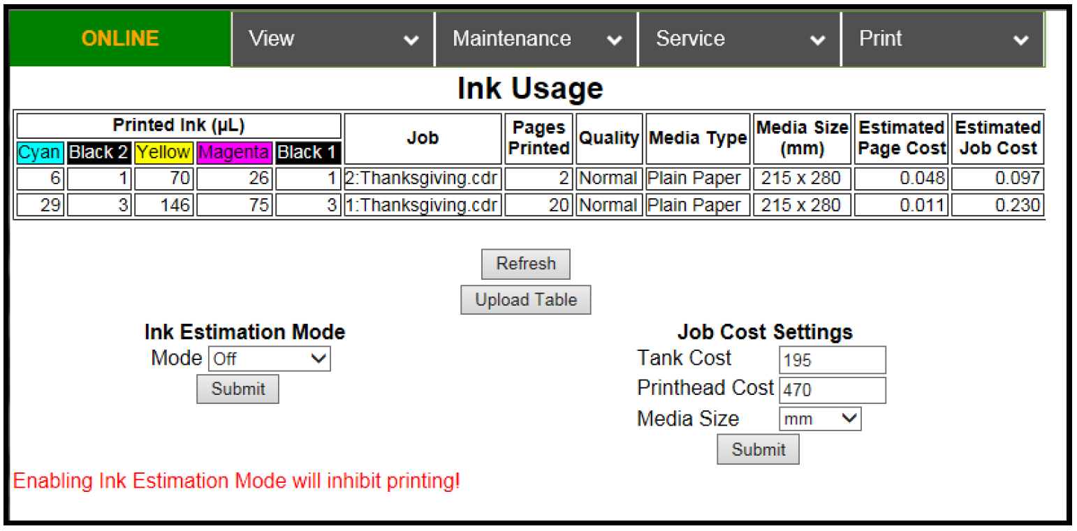 Ink Usage and Ink Estimation | iJetColor Classic