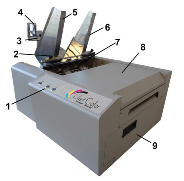 iJetColor Classic - Frequently Asked Questions