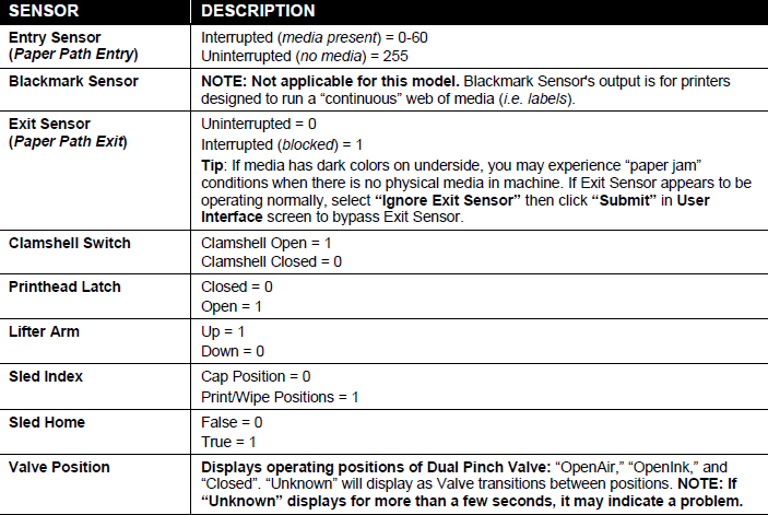 Date and Time, Scan Sensors | iJetColor Classic