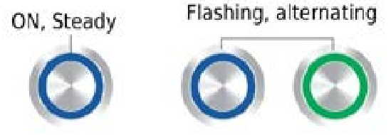 Control Panel Light Sequences | iJetColor Classic