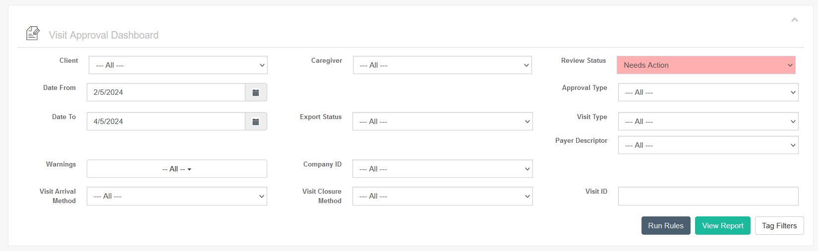 Sandata Data Delivery & Visit Management | Ankota Help Center