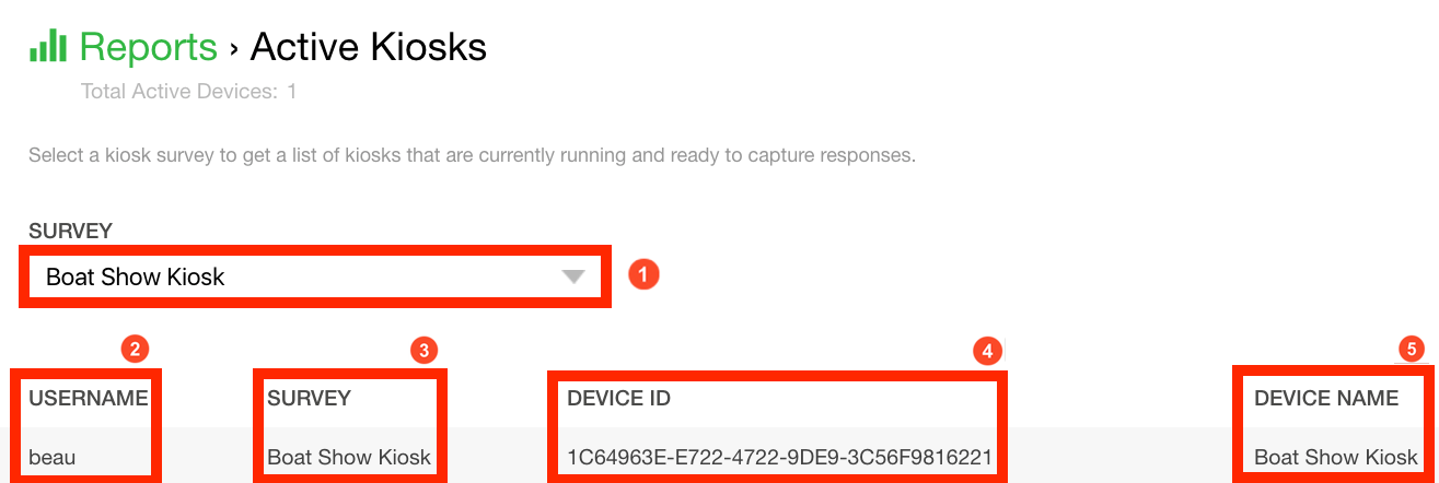 Active Kiosk Report | QuickTapSurvey