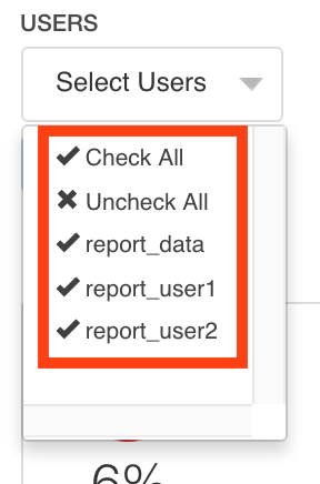 NPS Report | QuickTapSurvey