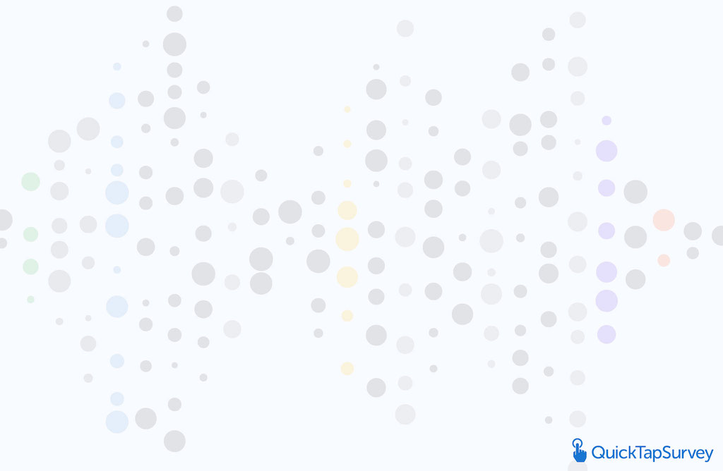 What are the image specifications for a Background Image? | QuickTapSurvey