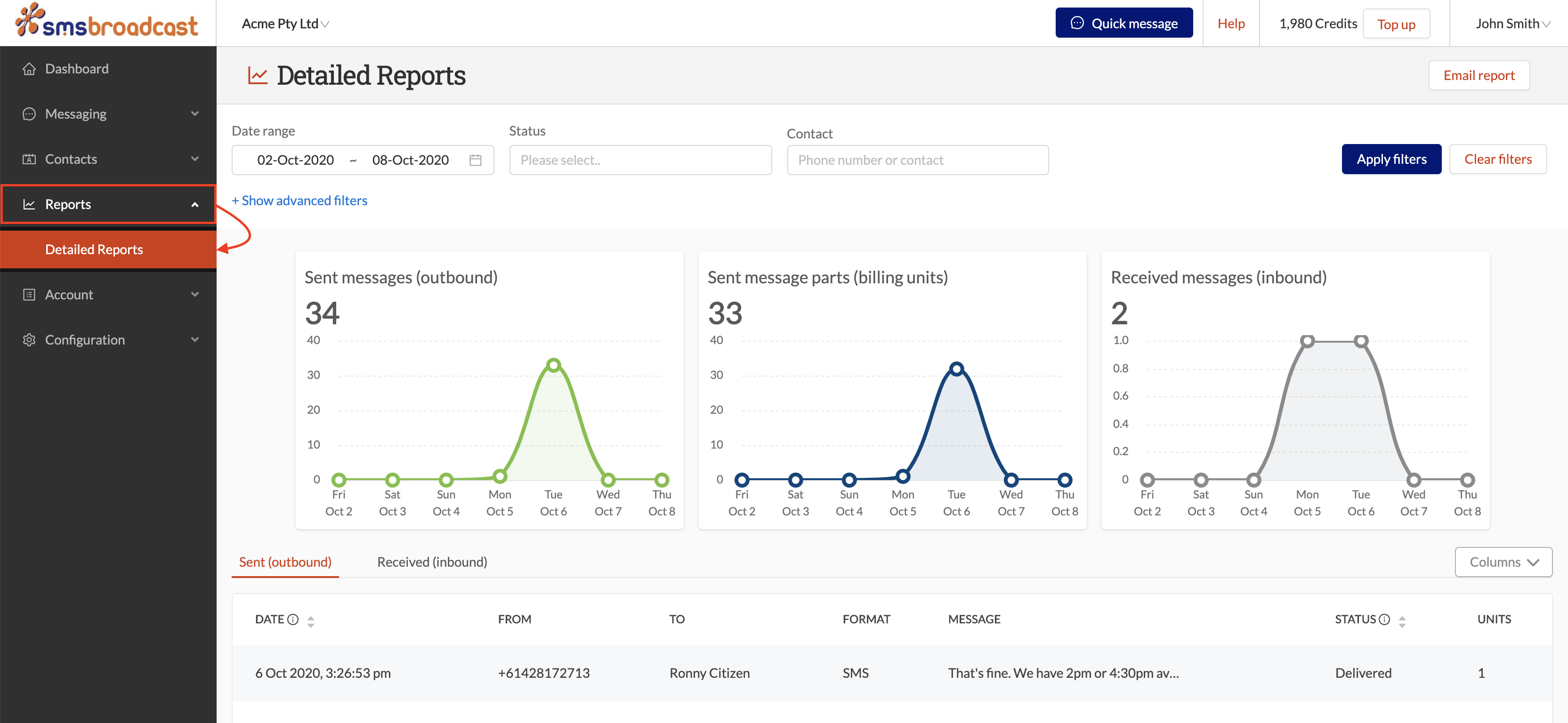 Reporting on Inbound Messages – SMSB