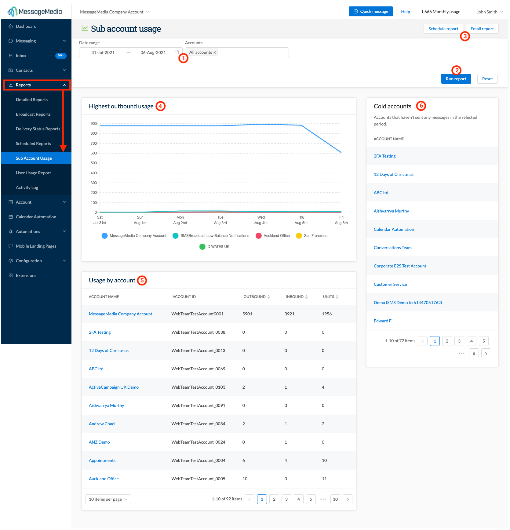 Sub-account usage reports – MessageMedia