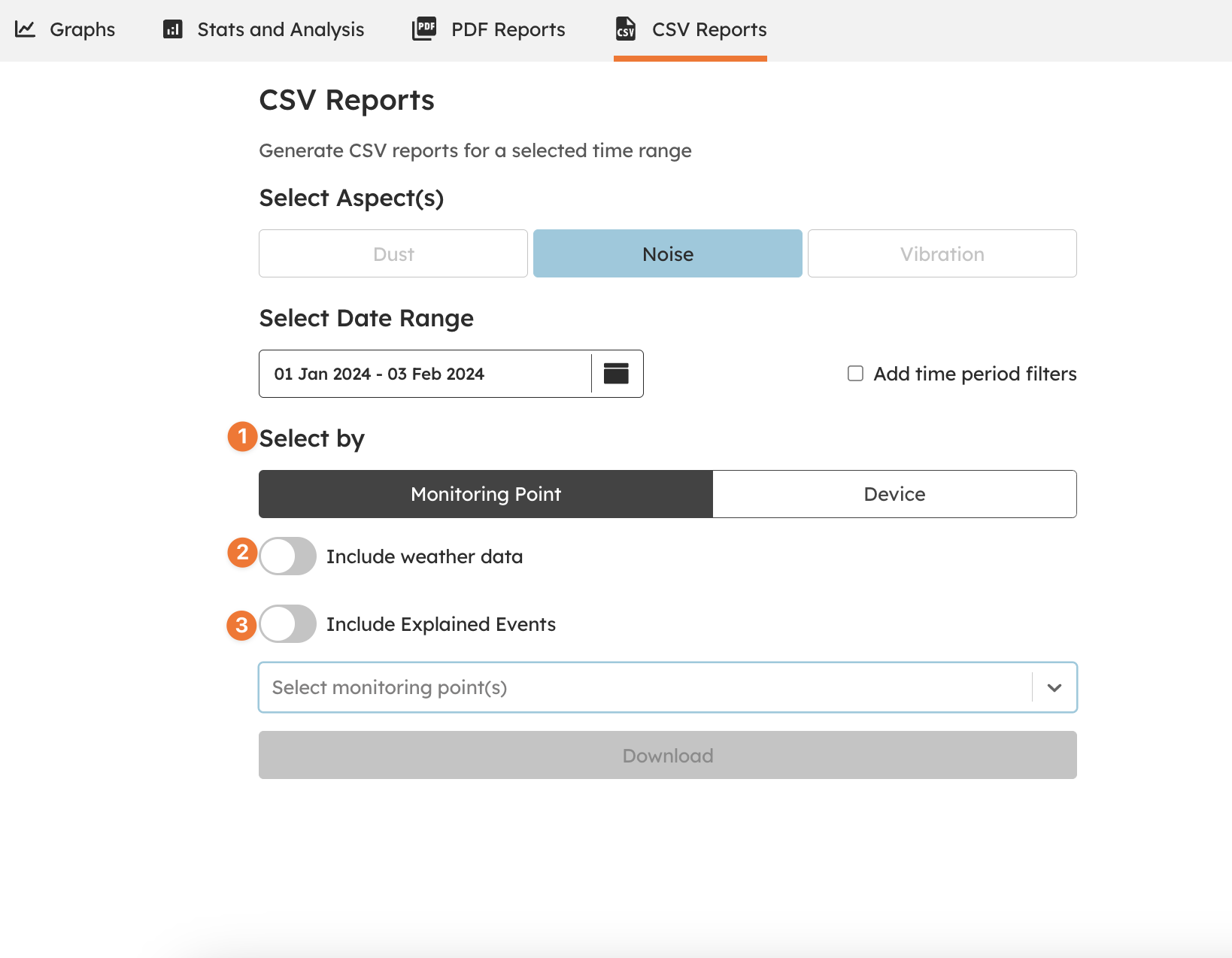 CSV Reports | SiteHive