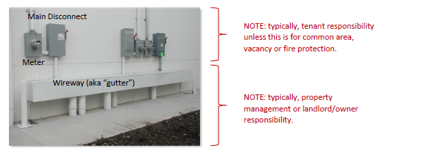 Multi-Tenant Commercial Electrical Systems - Property Manager Guide ...