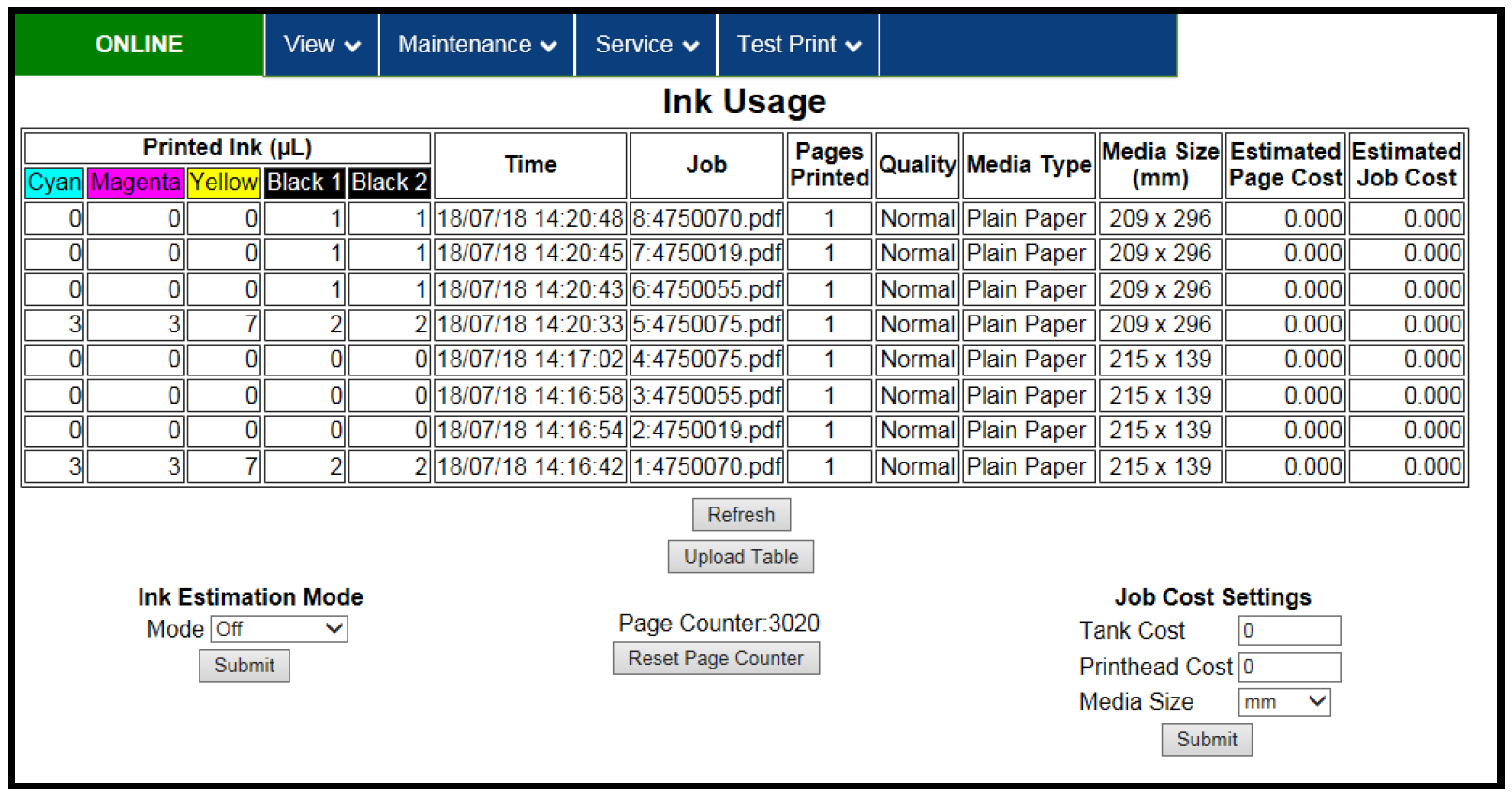 Ink Usage and Ink Estimation | iJetColor NXT