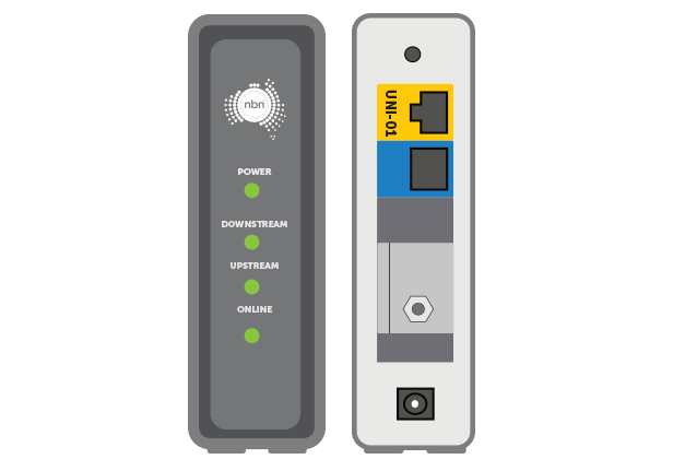 What is Hybrid Fibre Coax (HFC)? | Intelligent Home