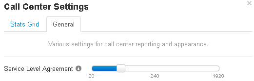 Call Center - Monitoring and Reports | LineOne™
