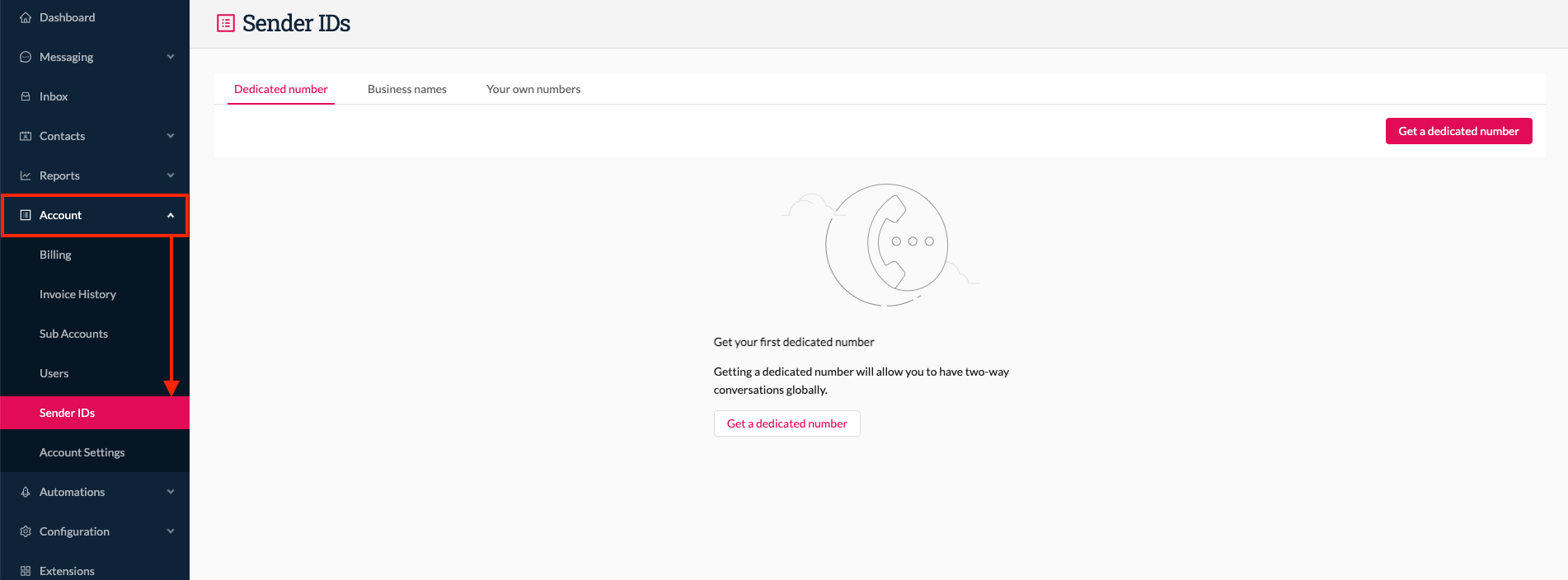 Dedicated Numbers – MessageNet