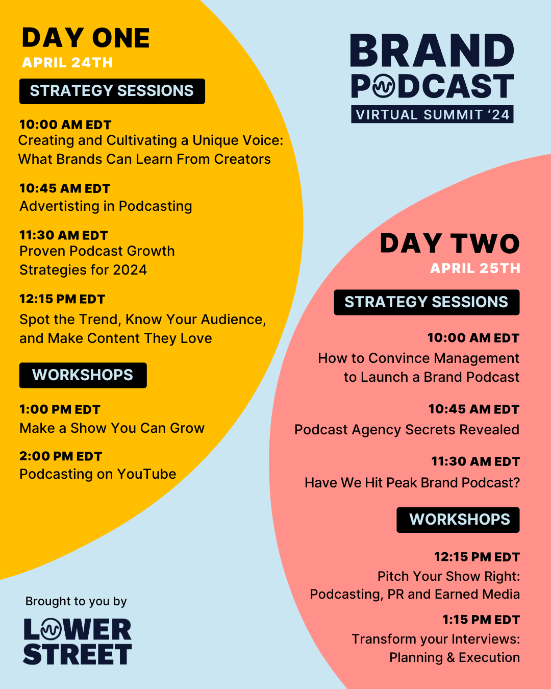 Brand Podcast Virtual Summit - April 24 & 25