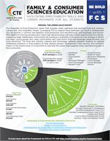 FCS in CTE Framework - FCS Education