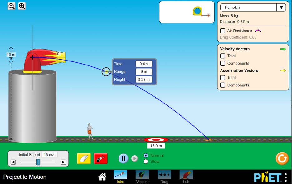 Newsletters - Unit - FEd