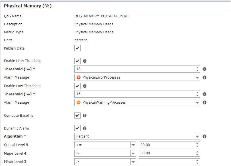 Time over threshold - TOT concept | DX Unified Infrastructure Management