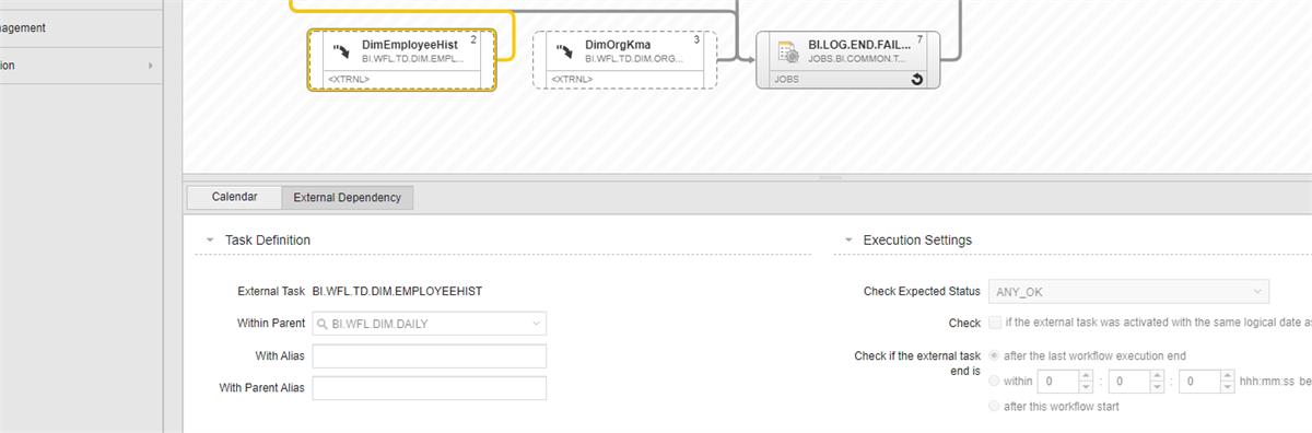 Triggering External Dependnecies before actual dependency | Automic Workload Automation