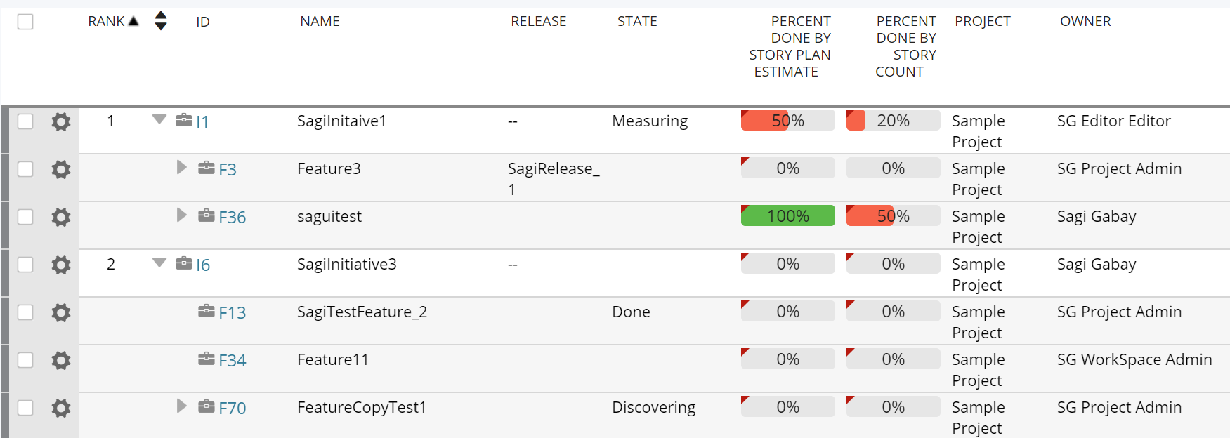 Views or Custom List Query Help Please | Rally Software