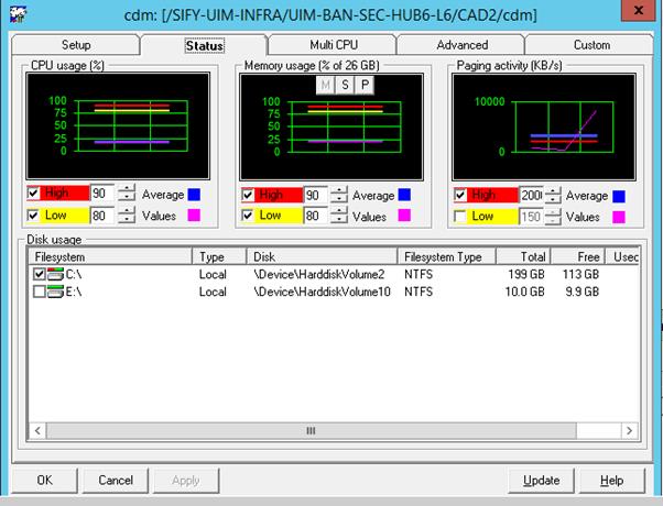 Auto discovery and monitoring of drives in CA UIM | DX Unified Infrastructure Management
