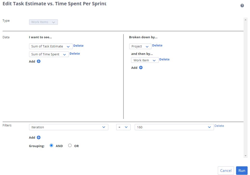 Task Estimate vs. Timesheet Actuals | Rally Software