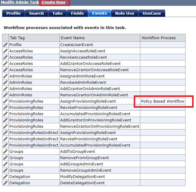 Workflow for create user event | Symantec IGA