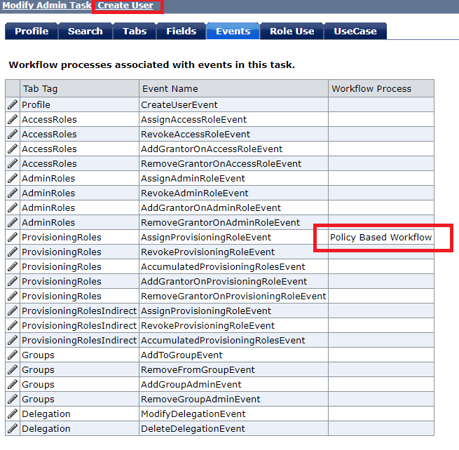 Workflow for create user event | Symantec IGA