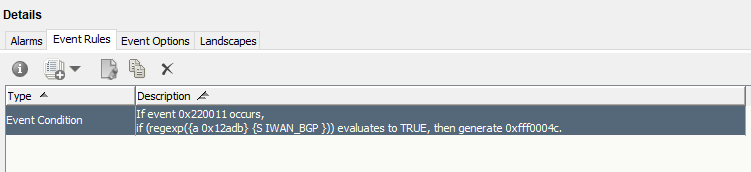 BGP Flap Dynamic Alarm title | DX NetOps