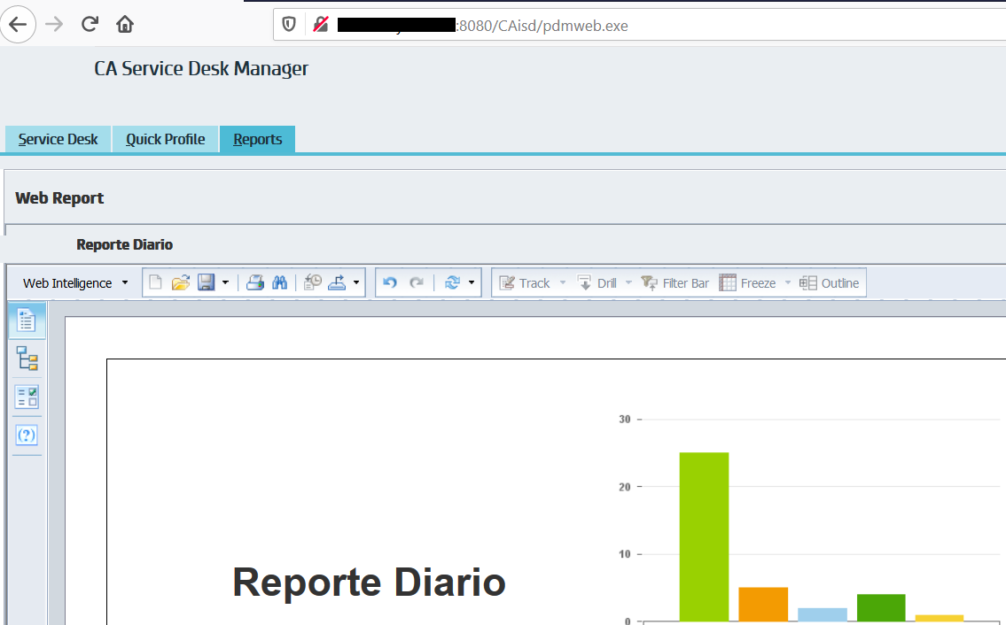 SDM whith BOXI Integration | CA Service Management