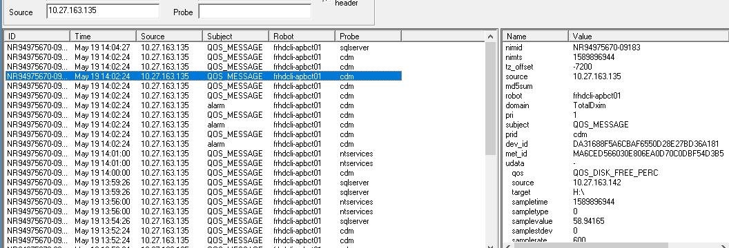 CDM problem with QOS_disk_usage data | DX Unified Infrastructure Management