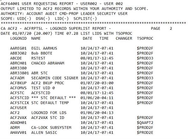 List of User Logon IDs in mainframe acf2 | Mainframe Cybersecurity ...