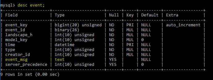 Spectrum Report Manager reporting database not updating | DX NetOps