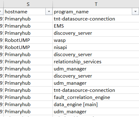 There is insufficient system memory in resource pool 'internal' to run this query. | DX ...