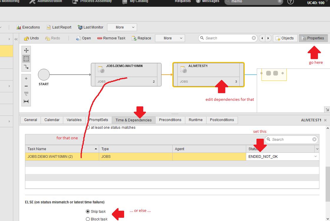 Dependency Execution | Automic Workload Automation