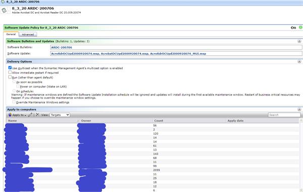 Altiris Reports | IT Management Suite