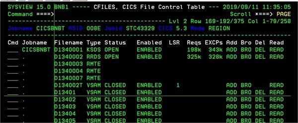 How to use FILEOPEN Metric ? | SYSVIEW Performance Management