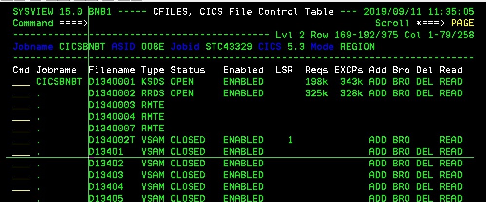 How to use FILEOPEN Metric ? | SYSVIEW Performance Management