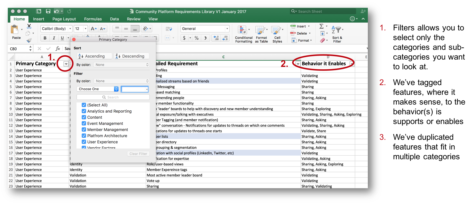 TheCR's Community Platform Requirements Library & Vendor Comparison ...