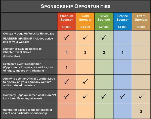 Sponsorship - Oregon Chapter