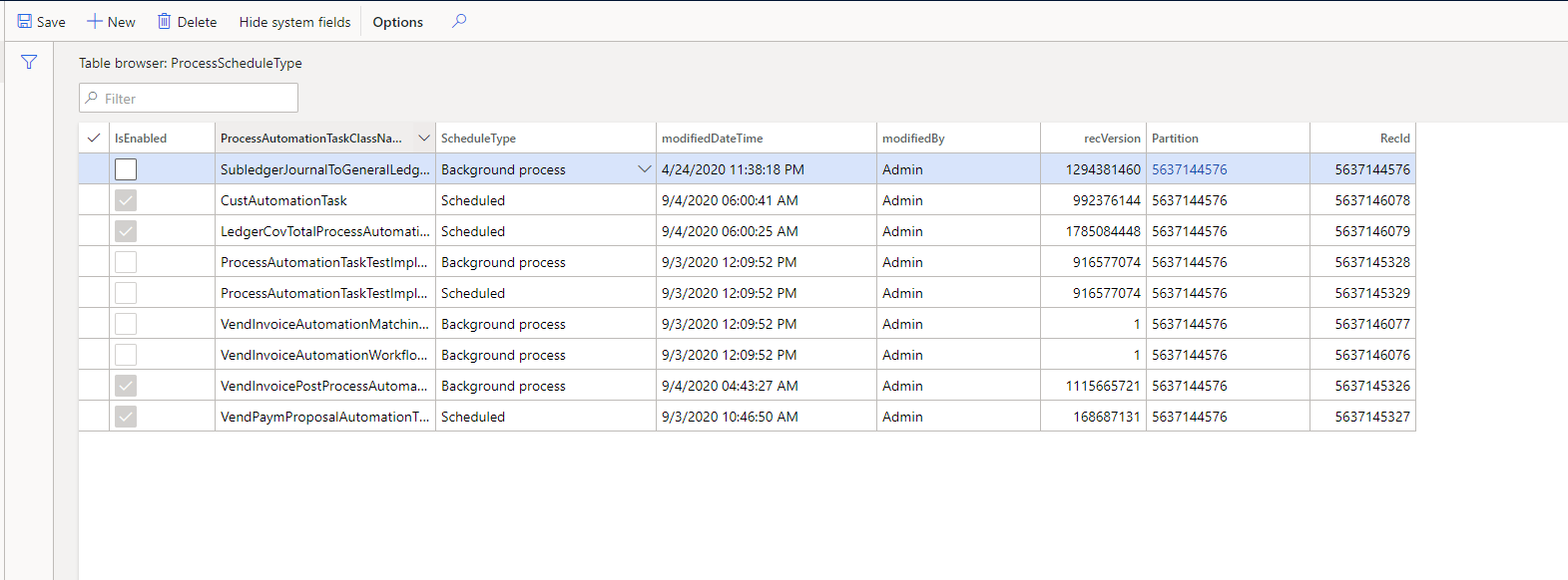 Discussions – Dynamics 365 F&O/AX – Dynamics Communities