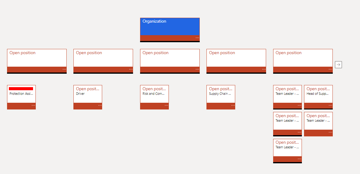 Discussions – Dynamics 365 F&O/AX – Dynamics Communities